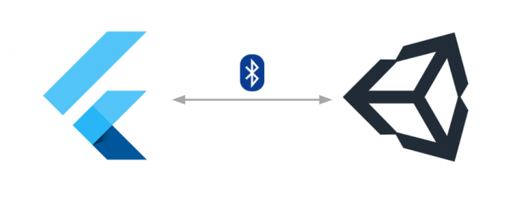 ZeroMQ in Unity - UQIDO TECH
